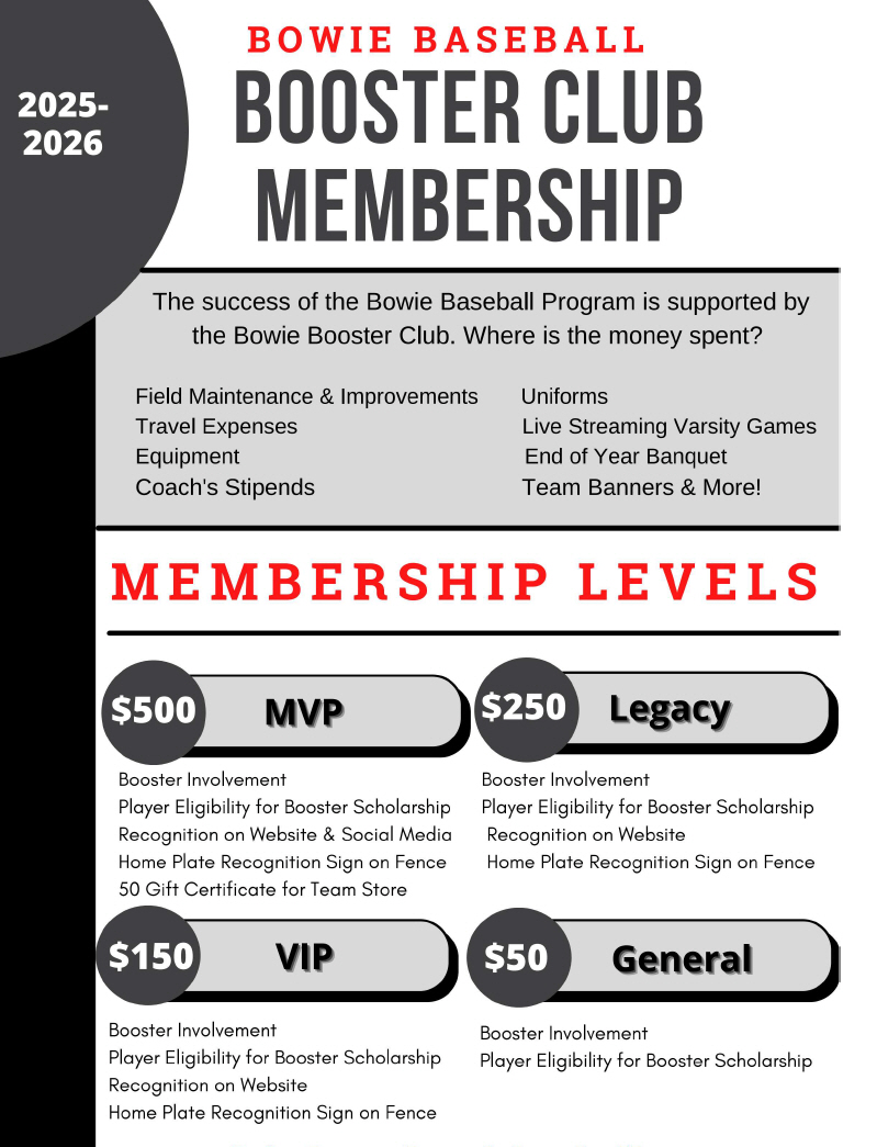 Booster Club & Membership – Bowie Baseball